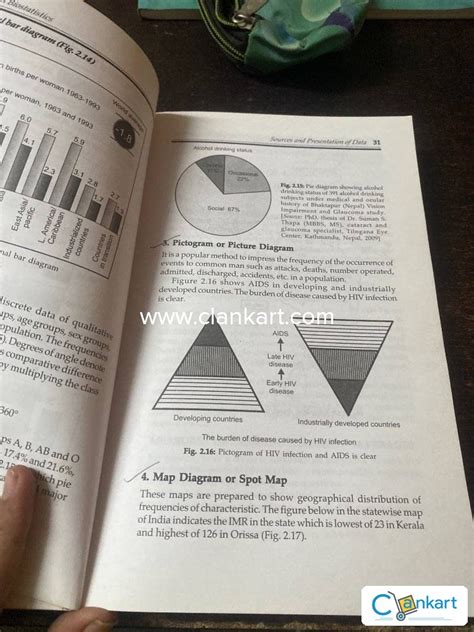 Buy Methods In Biostatistics For Medical Students And Research