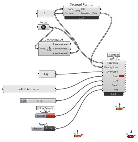 32 Algorithm N Design（算法集合） Coding X