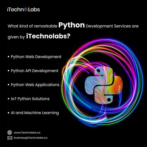 Itechnolabs A Python Development Company In Usa Itechnolabs Inc