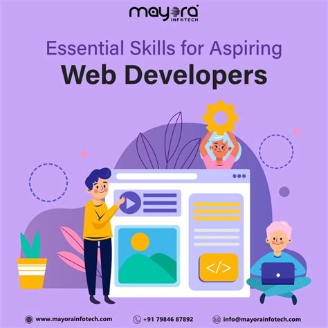 Mayora Infotech On Linkedin Webdevelopment Coding Techskills