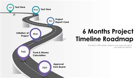 Top 10 6 Month Timeline Templates With Samples And Examples