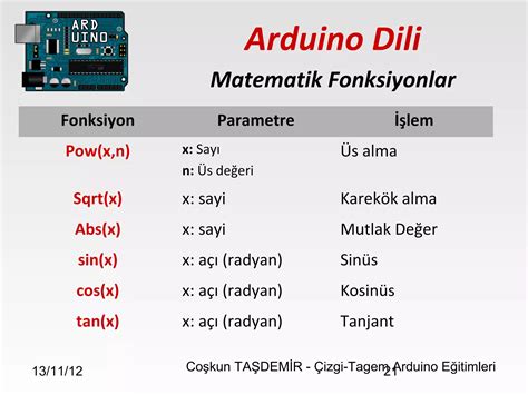 Arduino eğitimleri 4 arduino programlama dili 2 PPT