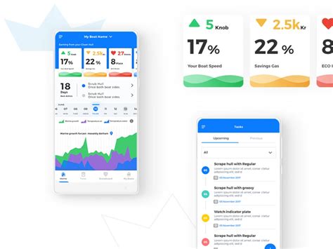 a fantastic mobile app ux ui design ready for development upwork