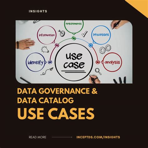Incept Data Solutions Inc On Linkedin How To Define Data Governance