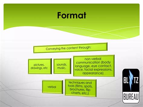 Iec Material Development Pptx
