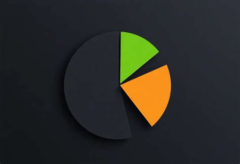 Pie Chart Hackernoon