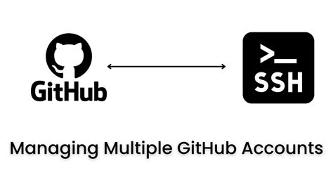 Managing Personal And Work Github Accounts By John Olatubosun Codex Medium