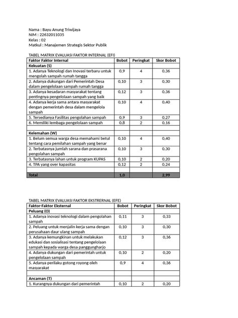 Tamplate Tabel Matrix Pdf