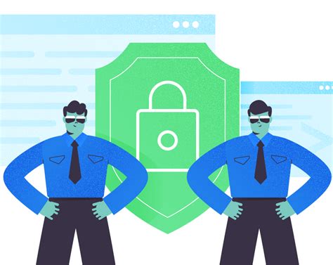 SQL Server Security Function HAS Permis BY Name And Its USE Cases