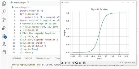 How To Implement The Sigmoid Activation Function In Python