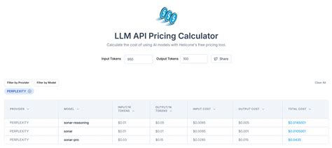 Web Scraping With Perplexity Ai A Step By Step Guide