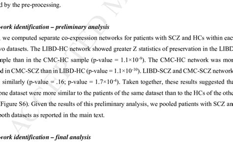 Figure S3 Represents The Correlation Between Surrogate Variables And Download Scientific