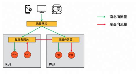 徐靖峰个人博客