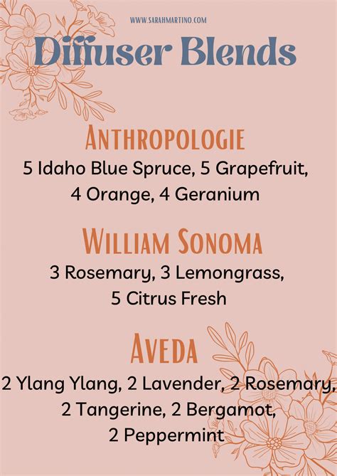 Spring Diffuser Blends — Sarah Martino