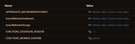scm do build during deployment is set to false leading new packages