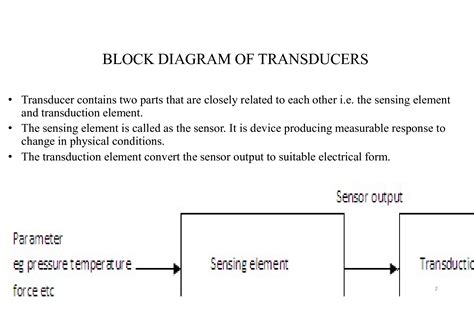 Transducers Classification At Iris Gamez Blog