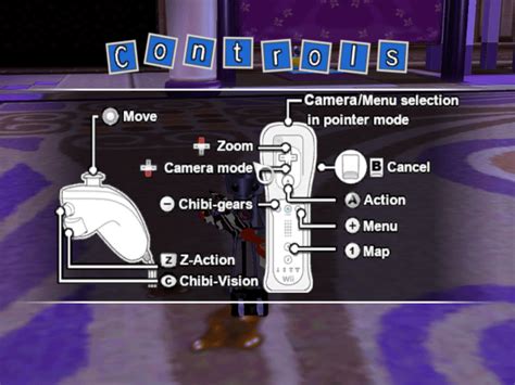 Chibi Robo English Translation Wii Gamebrew