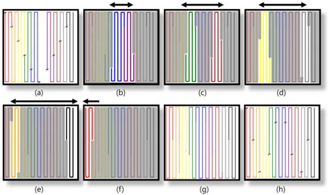 Resilient Multi Robot Coverage Path Redistribution Using Boustrophedon