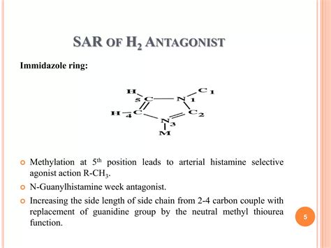 1 St Unit H2 Antagonist Pptx