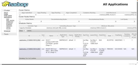 【精】hadoop、hive大数据从0到1部署及应用实战hadoop Hdfs Hive部署顺序 Csdn博客