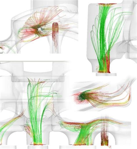 Figure 12 From A Semi Global Approach To Interactive Visual Analysis Of Multivariate Flow