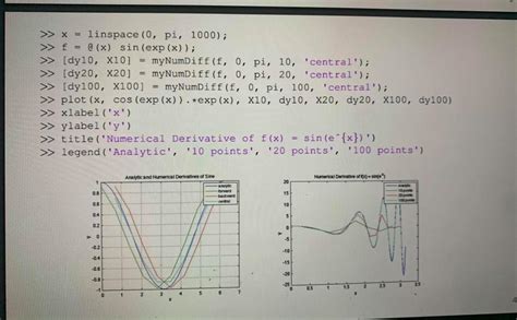 Numerical Differentiation Write A Function With