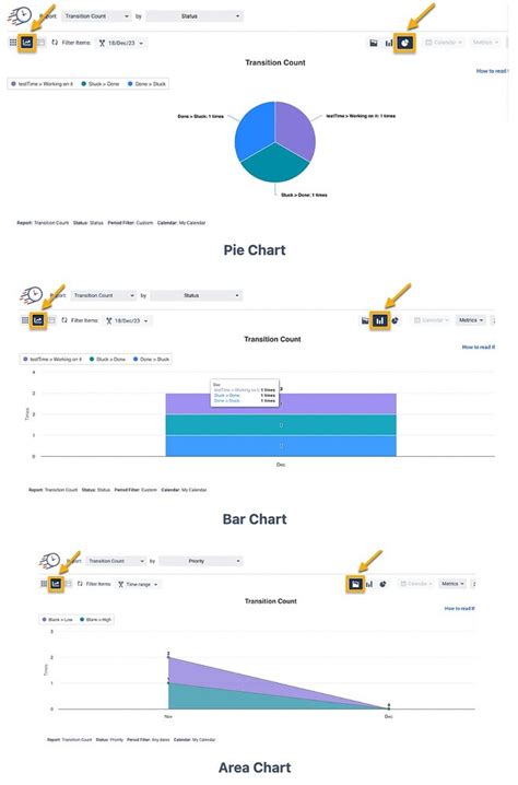 Integration For Workflow Enhancement How To Get Data Between Two Dates