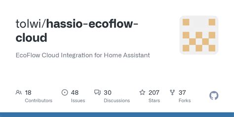 Github Tolwi Hassio Ecoflow Cloud Ecoflow Cloud Integration For Home Assistant