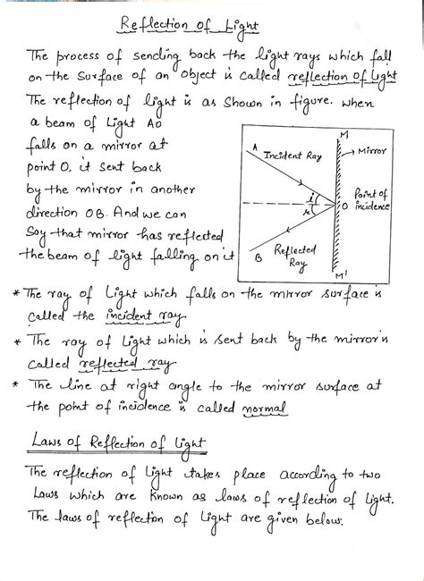 Light Reflection And Refraction Handwritten Notes Artofit