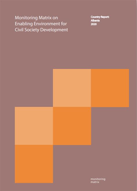 Monitoring Matrix On Enabling Environment For Csos Development Country
