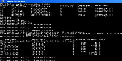 Mpls Forwarding And Bgp Routing Table Of Pe 2 Download Scientific Diagram
