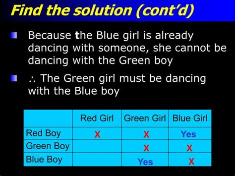 Problem Solving Lecture Pptx Sports