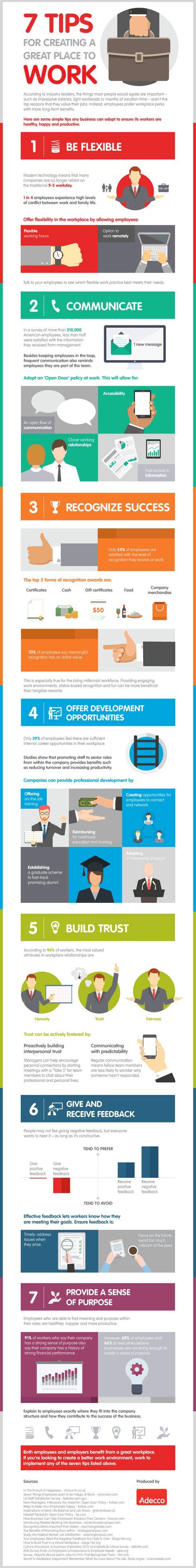 Pin By Creativityworld On Pins By You Data Science Learning Life Hacks For School Learning