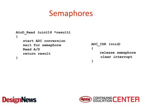 microprocesors advanced what you need to know about rtoses ppt download