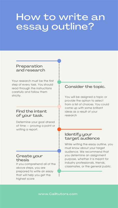 How To Do Outlines