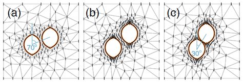 New Publication “modeling Deformation And Chaining Of Flexible Shells In A Nematic Solvent With