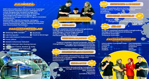 Ppdb Smk Informatika Bina Generasi Smk Informatika Bina Generasi Bogor