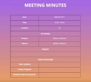 How To Write Effective Meeting Minutes Best Tips Examples And Templates
