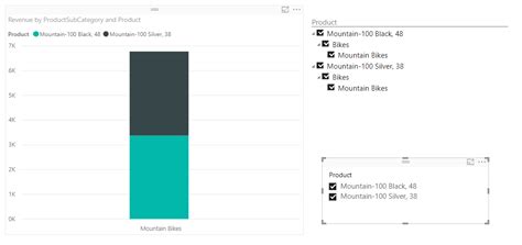 Custome Visuals Hierarchical Slicer Microsoft Fabric Community