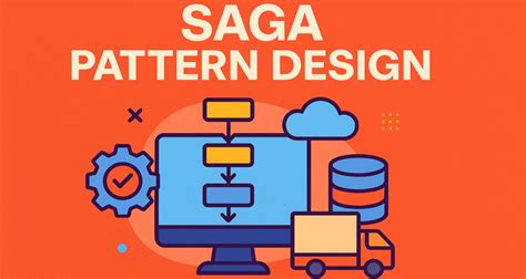 Saga Pattern Design In Microservices Distributed Transactions Made