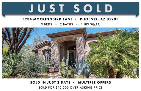 Just Sold 8 First Integrity Title Company
