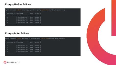 Mysql Ha Orchestrator Proxysql Consulpdf