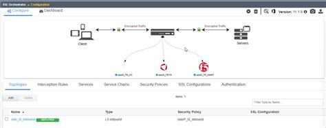 33 Deploy A Basic L3 Outbound Proxy Topology