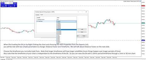 Volatility Adjusted Trailing Stop 购买 交易工具 用于 Metatrader 5