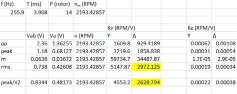 Javascript Cors Issue Angular Php Apache Stack Overflow