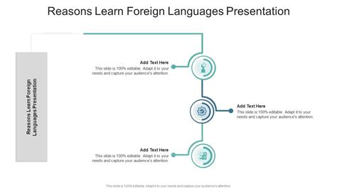 Reasons Learn Foreign Languages Presentation In Powerpoint And Google Slides Cpb PPT Template