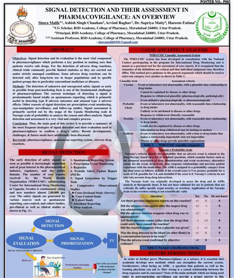 Generation Of Safety Signals Download Scientific Diagram