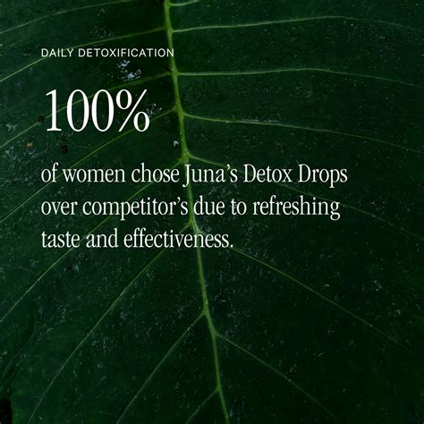 Detox Drops Debloat Cleanse Digest Best Tasting Chlorophyll Juna