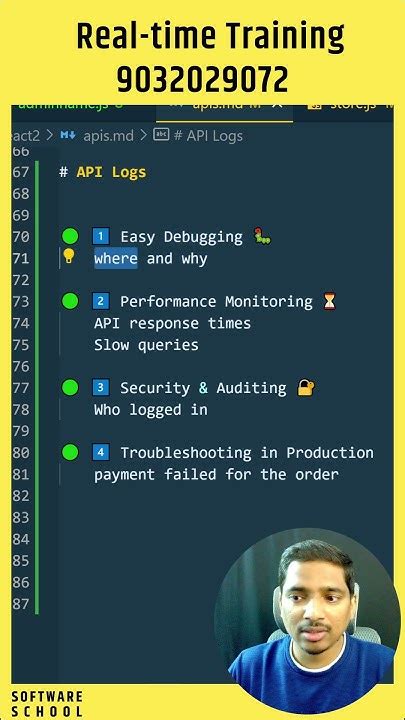 Why Logging Is Must For Spring Boot Apis Java Springboot Tutorial For Beginners In Telugu