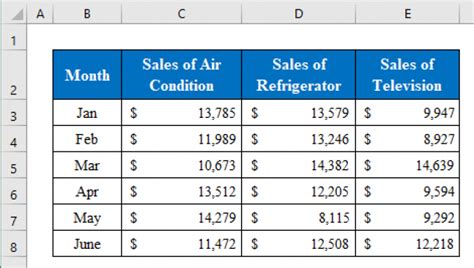 How To Group Radio Buttons In Excel Simple Methods